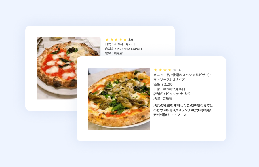 FoodDataBank - 食のビッグデータ分析サービス